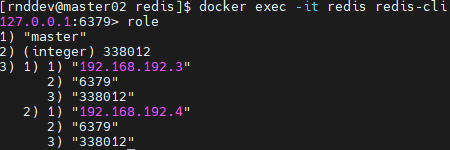 Redis-HA 구성하기