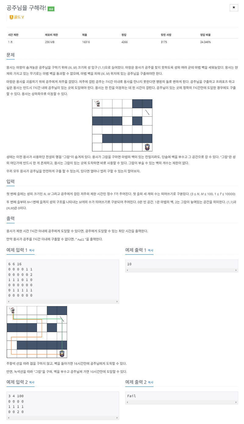 [백준/JAVA] 17836번: 공주님을 구해라! — 한 페이지가 될 수 있게 🌟
