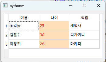 PySide6에서 QTableWidget UI 커스터마이징: 컬럼 숨기기, 셀 색상 변경, 팝업 기능 추가