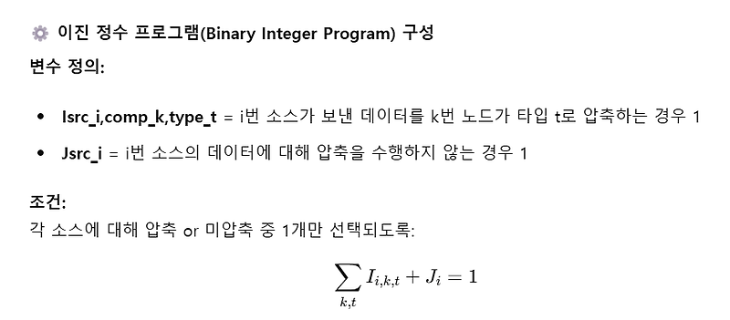 [2014] CPAC: Energy-Efficient Data Collection through Adaptive Selection of Compression ...