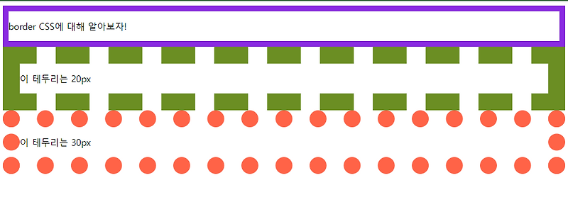 border