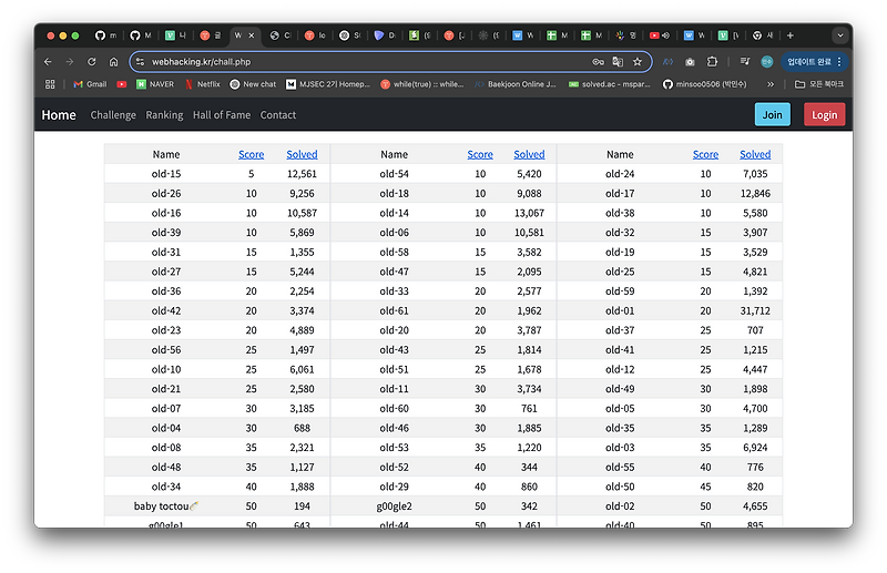 webhacking.kr old-60 풀이 — while(true)