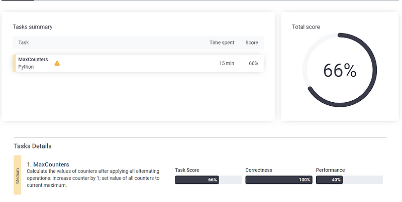 Codility Lesson4 - MaxCounters