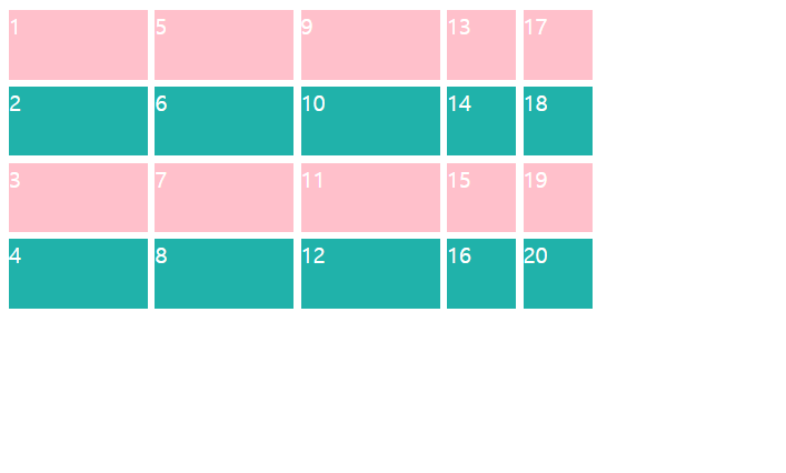 CSS-Grid(2)