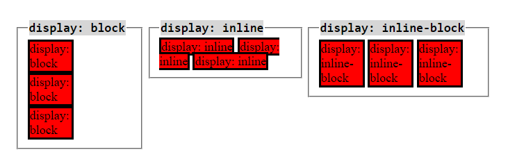 CSS block, inline 에 대해