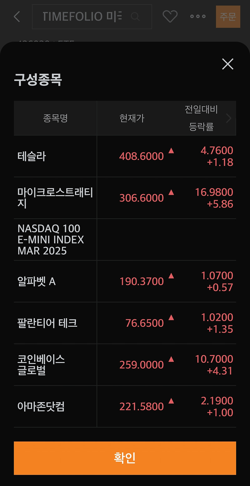 25.1.2 TIMEFOLIO미국나스닥100액티브 50주 +0.2%