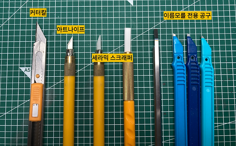 The cause of the parting line and how to remove it.