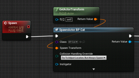 ue4 Spawn Actor로 캐릭터 생성 후 캐릭터가 움직이지 않을때