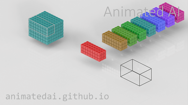 [딥러닝] Depthwise seperable convolution