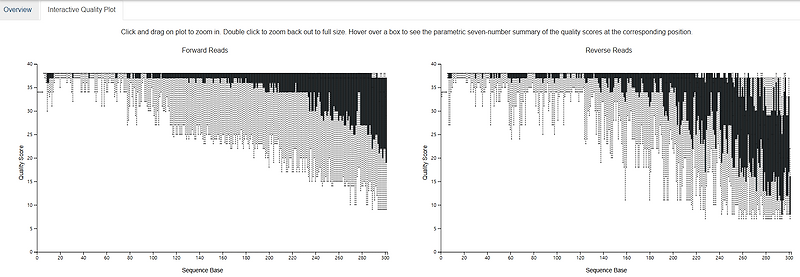 [QIIME2] QIIME2 실습 - (1) 데이터 준비 및 데이터 Import