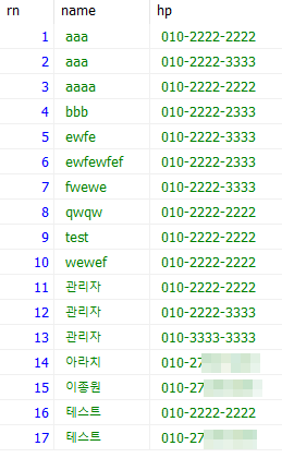 [MySQL, MariaDB] ROW_NUMBER() 순위함수, 페이징을 위한 다중쿼리