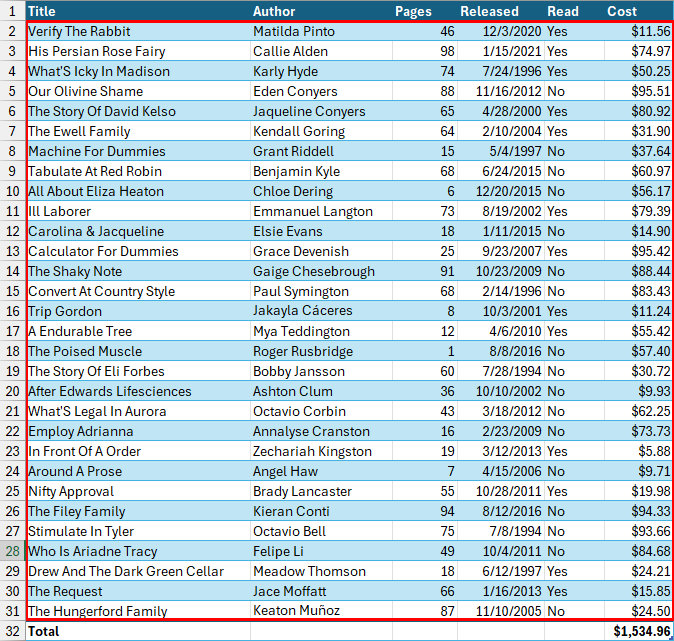 ListObject.DataBodyRange property
