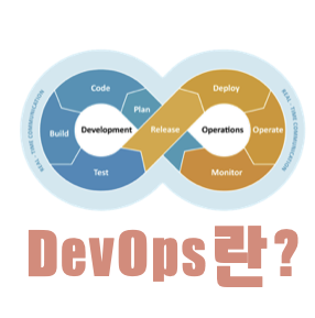 DevOps란? — Devlos Archive