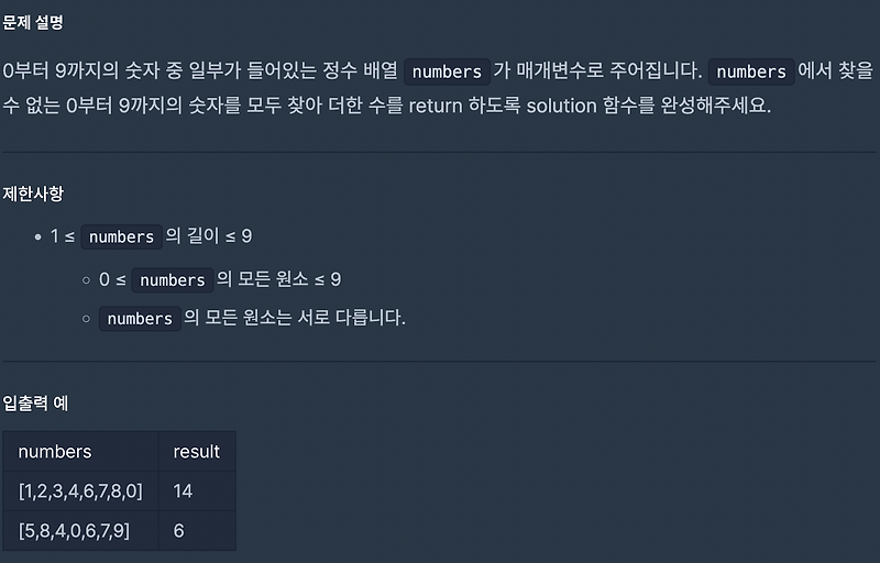 [Programmers] Level.1 없는 숫자 더하기(Java)