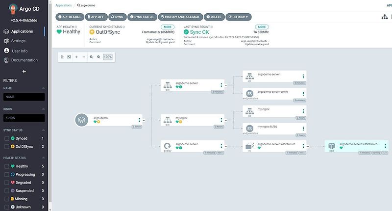AWS EKS Argo CD 구성