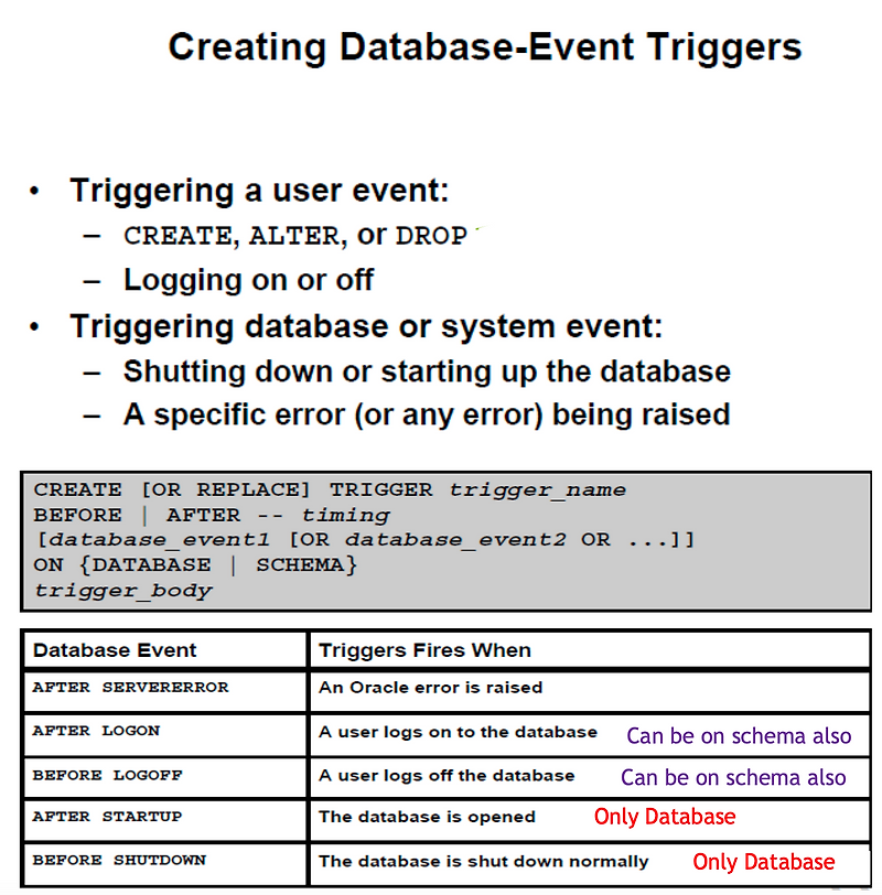 094 - [Oracle PL/SQL] Triggers - system event trigger