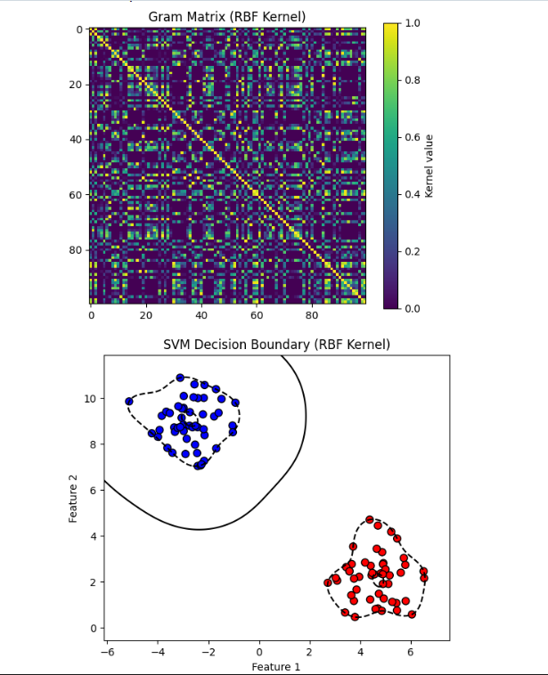 5.Transposes,_Permutations,_Spaces_R^n