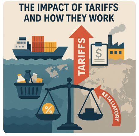The Impact of Tariffs and How They Work (관세의 영향력과 작동 원리)
