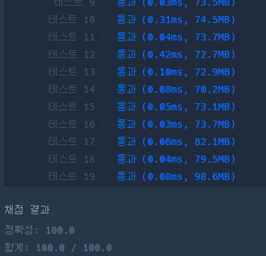 [TIL] 프로그래머스 - 피로도 문제 풀이 (Java, DFS) :: dkim's devlog