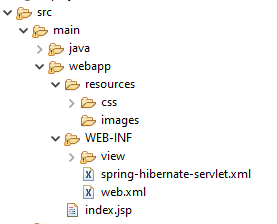 Spring : Web MVC with Java Config 설정 - Static 파일 사용하기