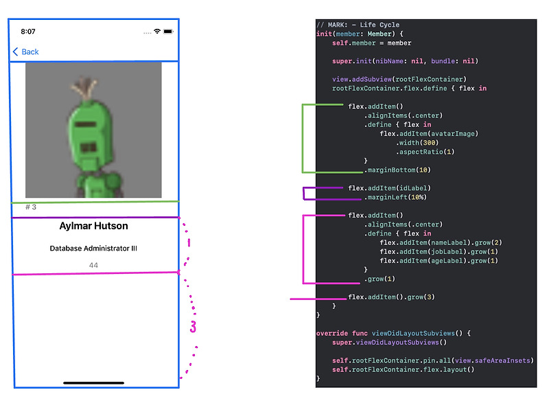 [iOS] UICollectionView에 대해서 알아보기 4편 (Rx + FlexLayout + PinLayout)