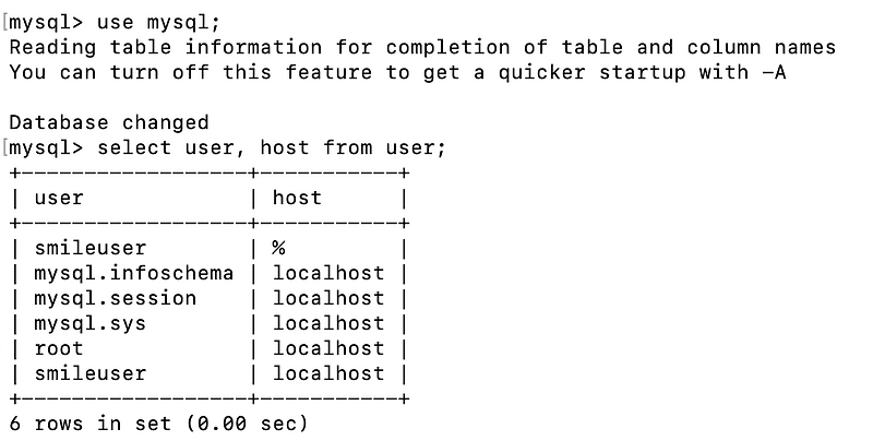 [MySQL] User Account CRUD