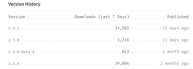 [react-native/android] Attempt to invoke interface method 'boolean com ...