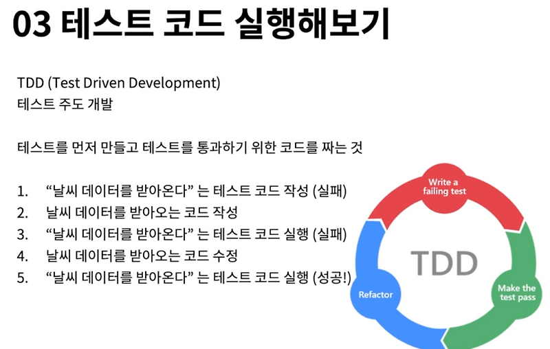 [Spring] TDD 테스트 코드 작성