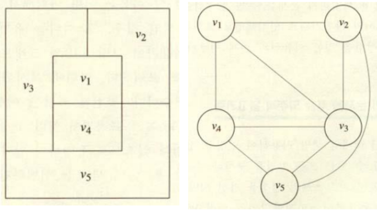 알고리즘: 그래프 색칠하기(m-coloring)(Backtracking 문제) :: Memo Memo