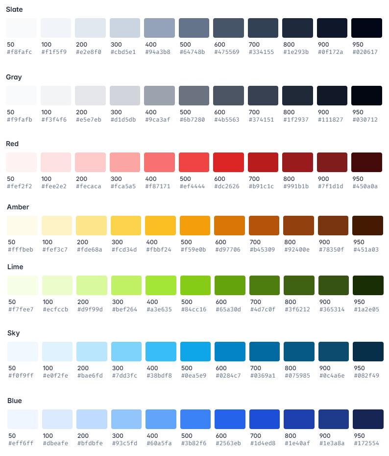[FrontEnd/CSS] TailwindCSS 사용법 정리(기본 기능)