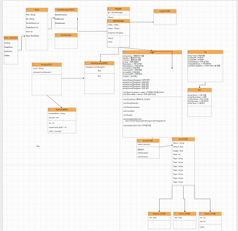 [C#] TEXT_RPG 팀으로 만들어보기,GitHub :: 내맘대로 개발일지