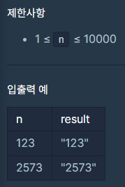 [Algorithm] 프로그래머스 - 문자열로 변환 (Kotlin)