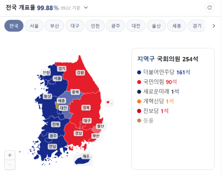 제22대 국회의원선거 결과 투표율 출구조사 개표결과 화제의 선거구
