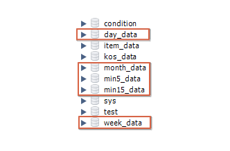 대신증권 CYBOS PLUS 프로그램 구현 (17) - 데이터베이스 관리 자동화