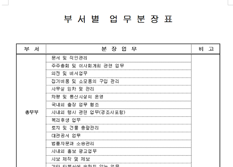 업무분장표 양식 다운로드(hwp, xls, ppt 파일 포함)
