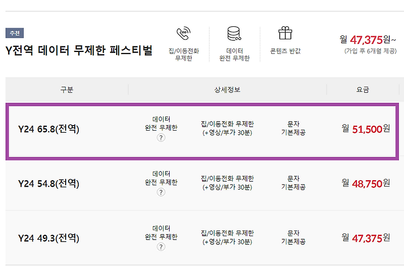 [KT 올레] Y전역 데이터 무제한 페스티벌: Y24 65.8(전역) 요금제 알아보아요.