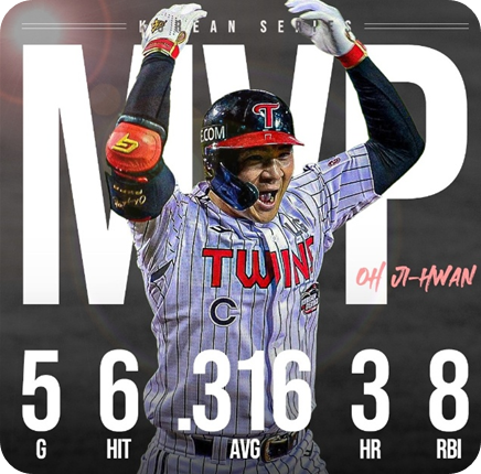 오지환 MVP LG 한국시리즈 우승, 한국시리즈 역대 MVP는 누구? - 하늘위로 고업!