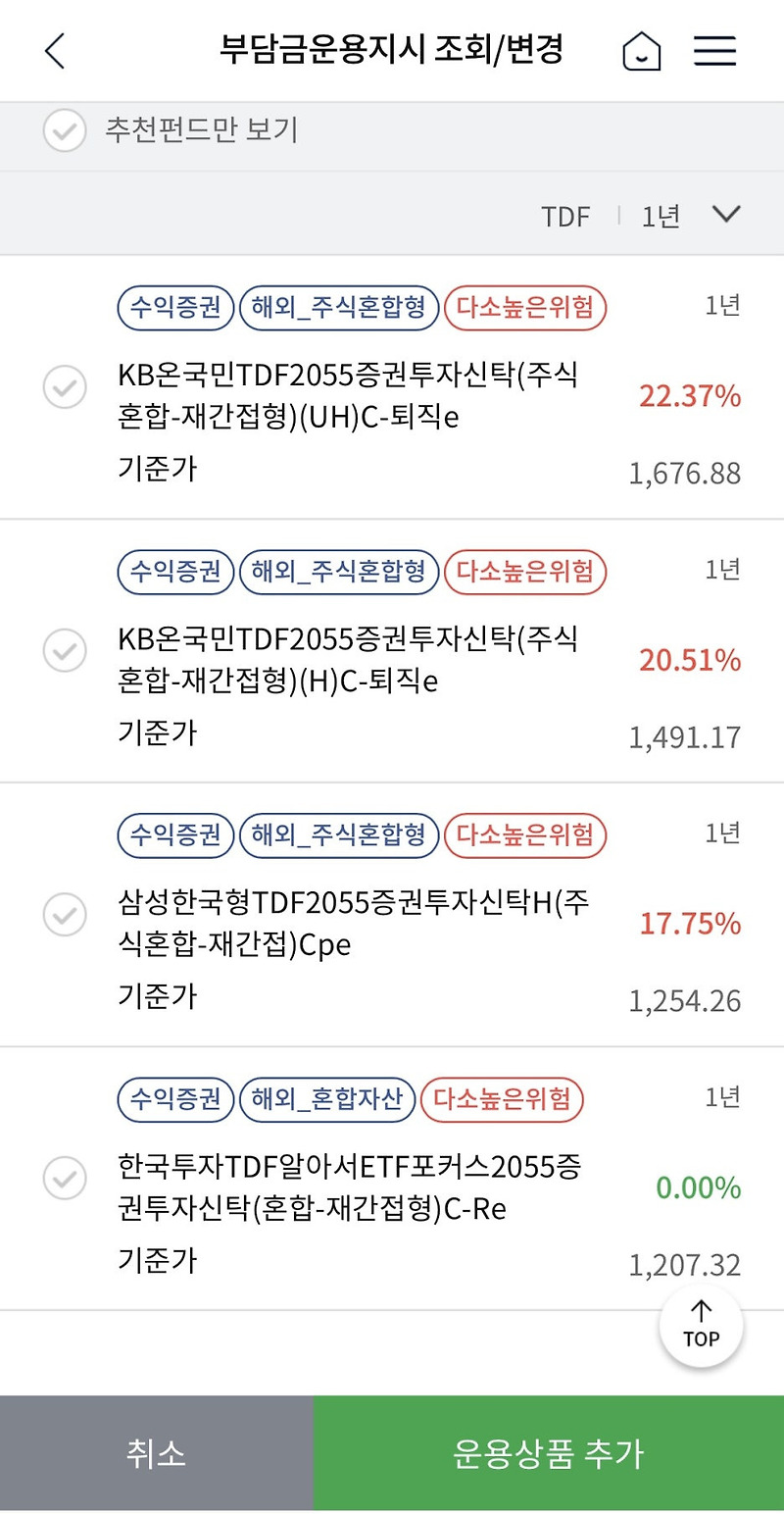 TDF 2055 비교 분석