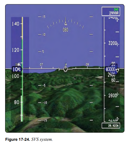 Visual Illusion, Enhanced Night Vision Systems