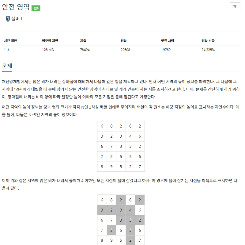 [백준/2468/파이썬] 안전 영역 (Python, dfs)