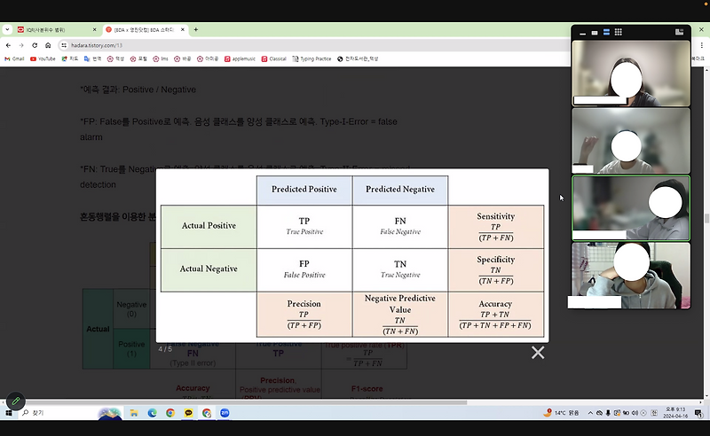 [BDA x 영진닷컴] ADsP 4주차 스터디 기록