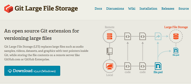 remote: error: GH001: Large files detected. (github에 용량 큰 파일 push하기) :: 뇌님의 관심사