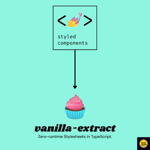 [Next.js] styled-components에서 vanilla-extract로 마이그레이션 진행 (app router)