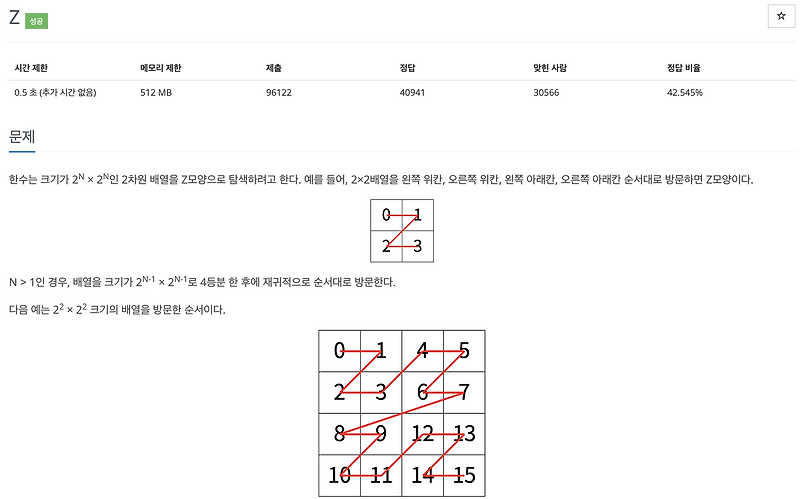 [백준] 1074﻿ - Z(Java) — Digging Code