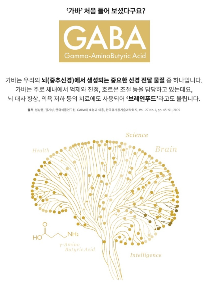 성인 ADHD와 GABA: 마음의 평화를 위한 자연의 솔루션