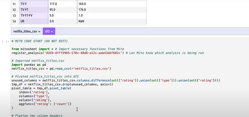 Python: Mito 파이썬 데이터 분석 라이브러리 :: STUDY BITS