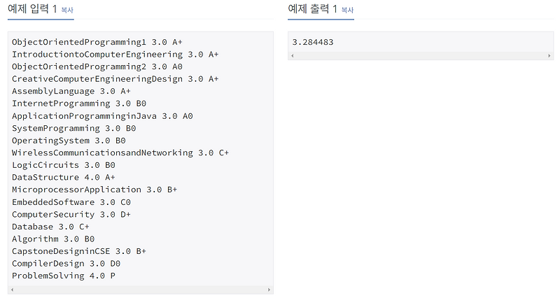 [백준] 25206번 너의 평점은 | 파이썬 Python