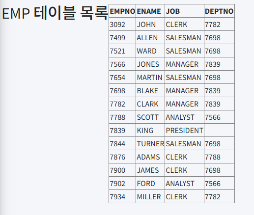 배포용 homepage 만들기(2) - EMP 테이블 출력해보기 :: 히앤님의 개발 세상