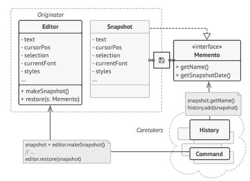 [Behavioral Pattern] - Memento