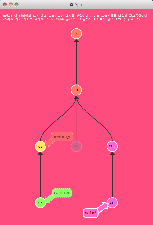 [Git]Git Interactive tutorial5